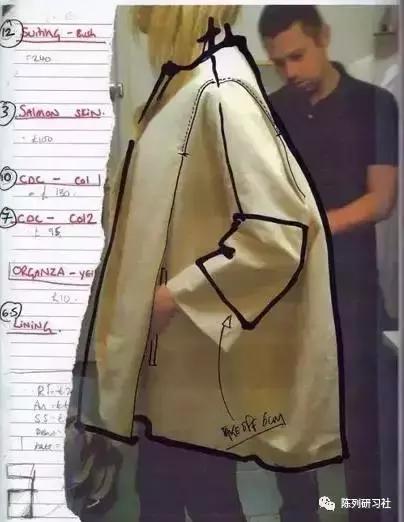 120个服装标准术语！超全面_上衣