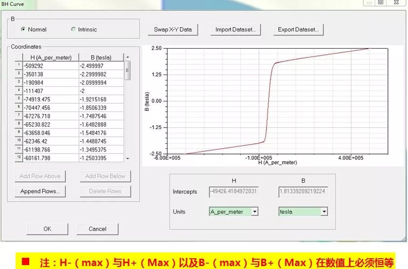 ANSYS知识库| Maxwell相关建模问题（一）_材料