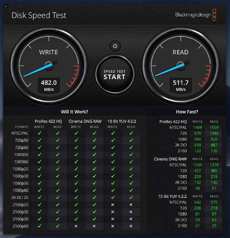 极致商务美学 WD My Passport SSD高速传输的体验_搜狐汽车_搜狐网