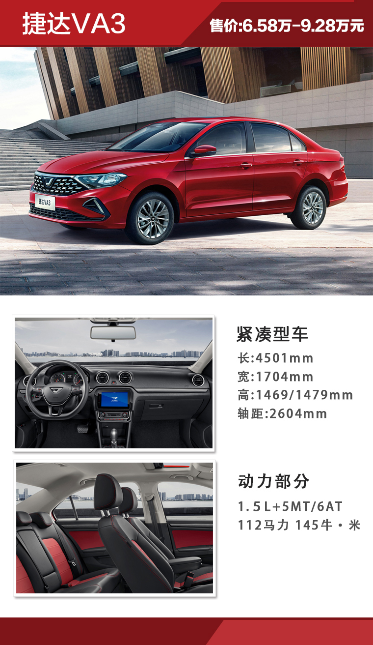 6.58万起，捷达首款轿车VA3上市，4款车型该怎么选？_搜狐汽车_搜狐网