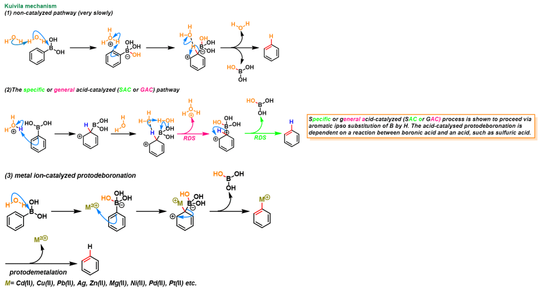 Fukuyama-Yokoshima group meeting problem 3_doi