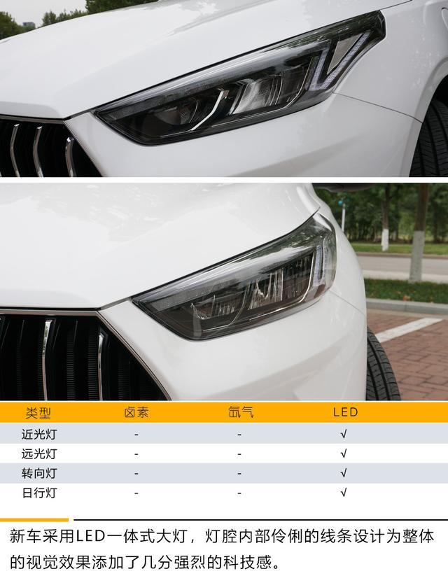 总续航里程达到1080km 起亚K3 PHEV这款车型会受到到青睐吗？_搜狐汽车_搜狐网