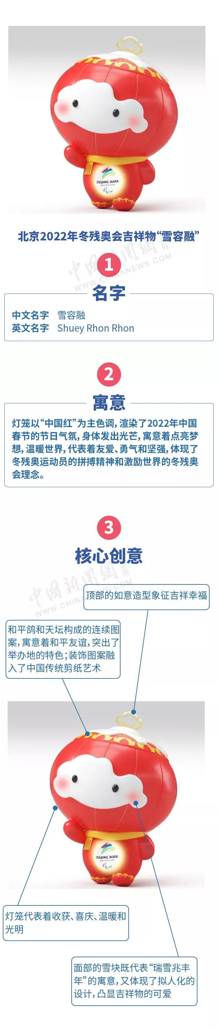 雪容融卡通画,冰墩墩雪容融儿童画,冰墩墩雪容融绘画_大山谷图库