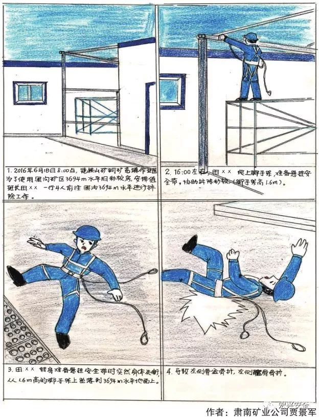 酒钢宏兴股份公司2015-2019年典型生产安全事故案例警示教育漫画汇编（六）-搜狐大视野-搜狐新闻