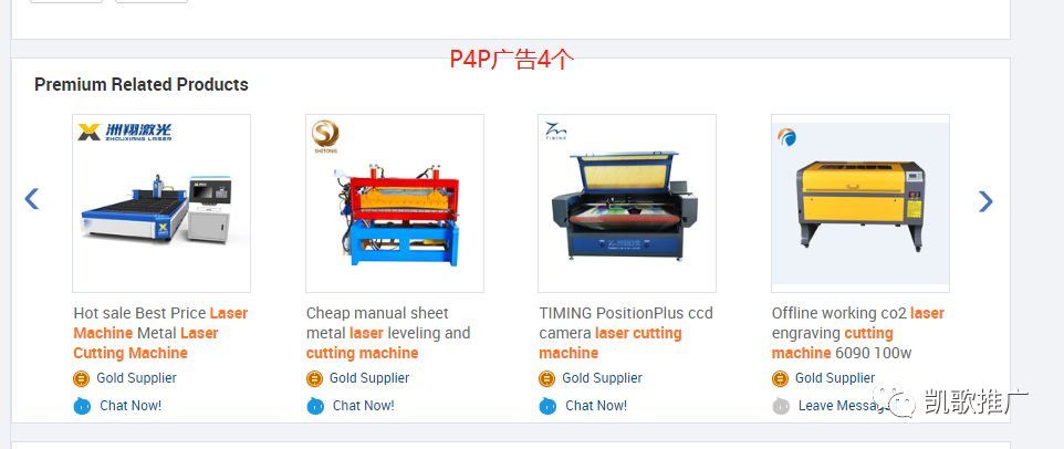 阿里国际站P4P运营之道_推广