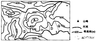 等高线图——《地理图表完全解读》2020年高考地理（附电子版）_等值线