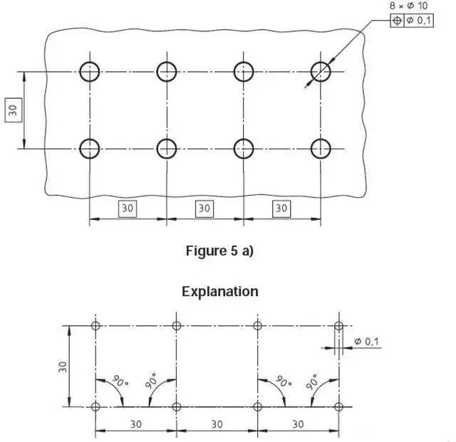 【质量体系】ISO-GPS中SZ,CZ,UZ,OZ都齐了，还有七首打油诗哦！_公差