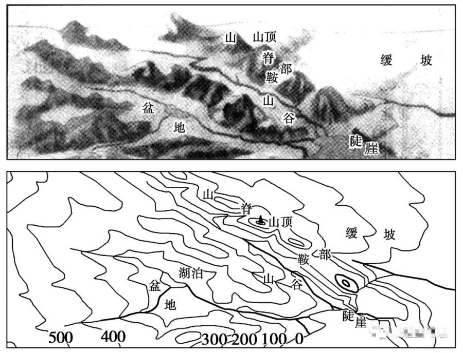 等高线图——《地理图表完全解读》2020年高考地理（附电子版）_等值线