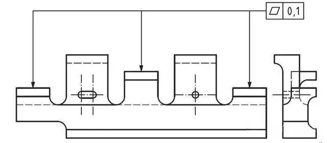 【质量体系】ISO-GPS中SZ,CZ,UZ,OZ都齐了，还有七首打油诗哦！_公差