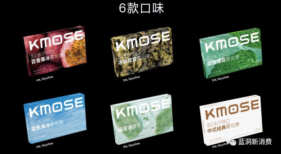 KMOSE发布换弹新品刻米PRO，一杆两弹269元_刘浩男