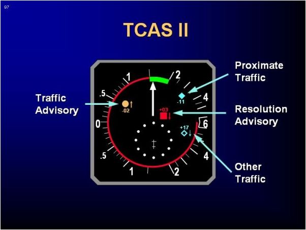 乌柏林根空难：两架飞机相撞，概率究竟有多大？_孩子