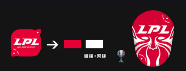 国粹变脸和LPL的结合，川剧版战队Logo寓意深厚！FPX最有中国风！-搜狐大视野-搜狐新闻