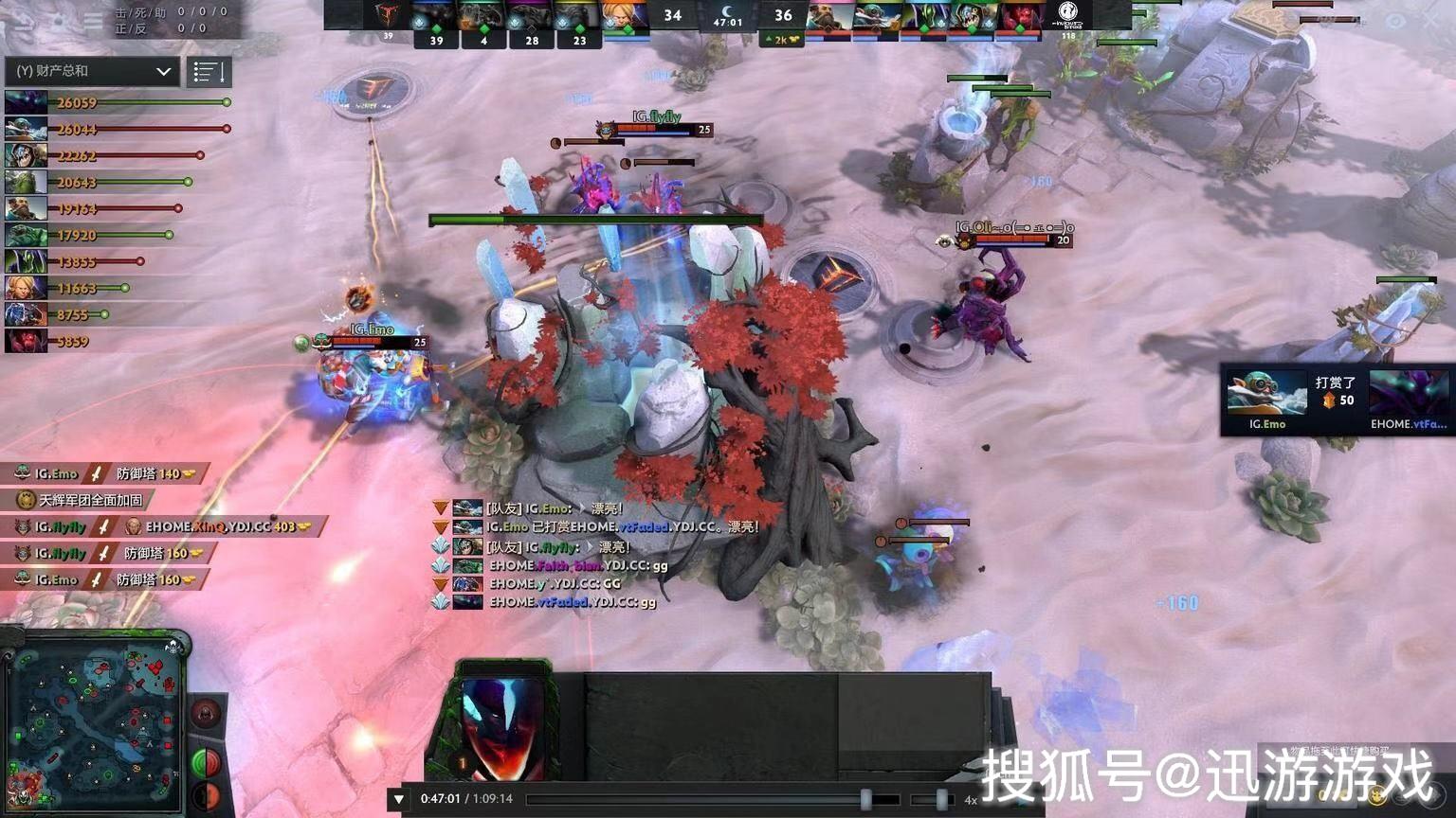 DOTA2：zyd试训成绩不佳，被曝月工资4万，EHOME或换人！-搜狐大视野-搜狐新闻