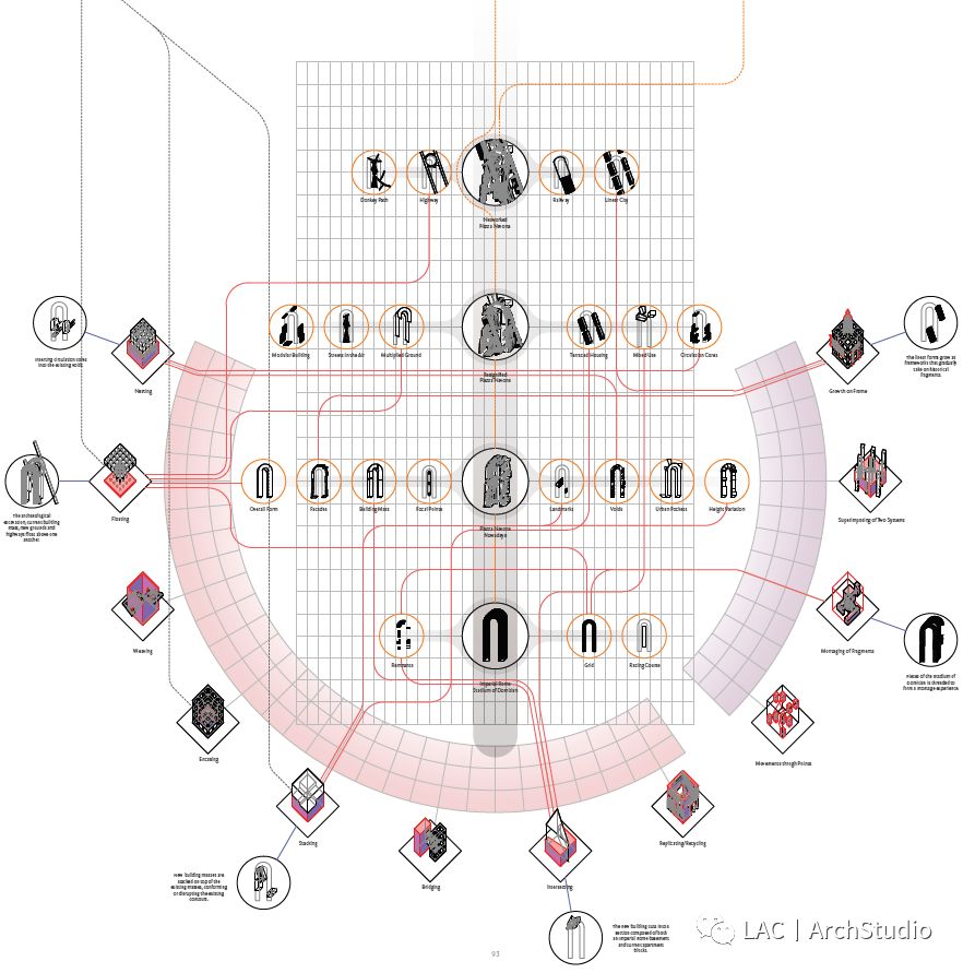 作品分享 | AA Diploma 8 - Writing Automata_建筑