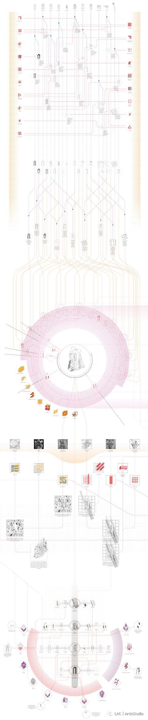 作品分享 | AA Diploma 8 - Writing Automata_建筑