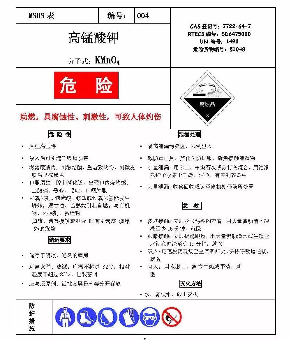常用危险化学品安全技术说明书汇编_网络