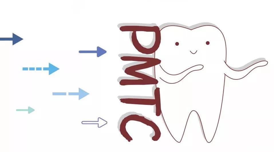 这是啥黑科技？据说刷牙100次，都不如做一次PMTC！_牙齿