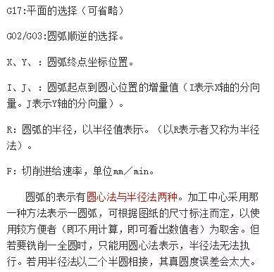 数控加工中心G02/G03圆弧指令的I、J、与R的区别!_编程