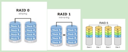 工控机如何做硬盘阵列-搜狐大视野-搜狐新闻