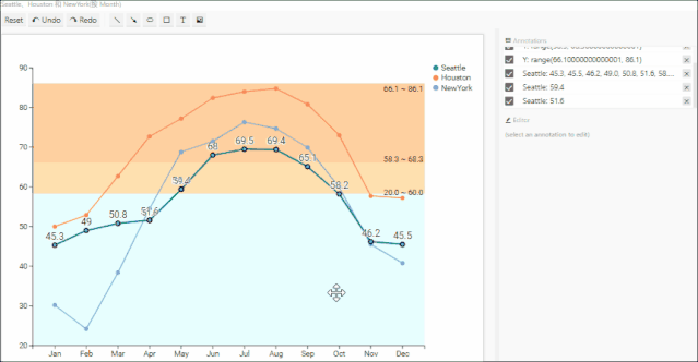 精选 | Power BI实用炫酷的图表，你见过几个？_Walkers