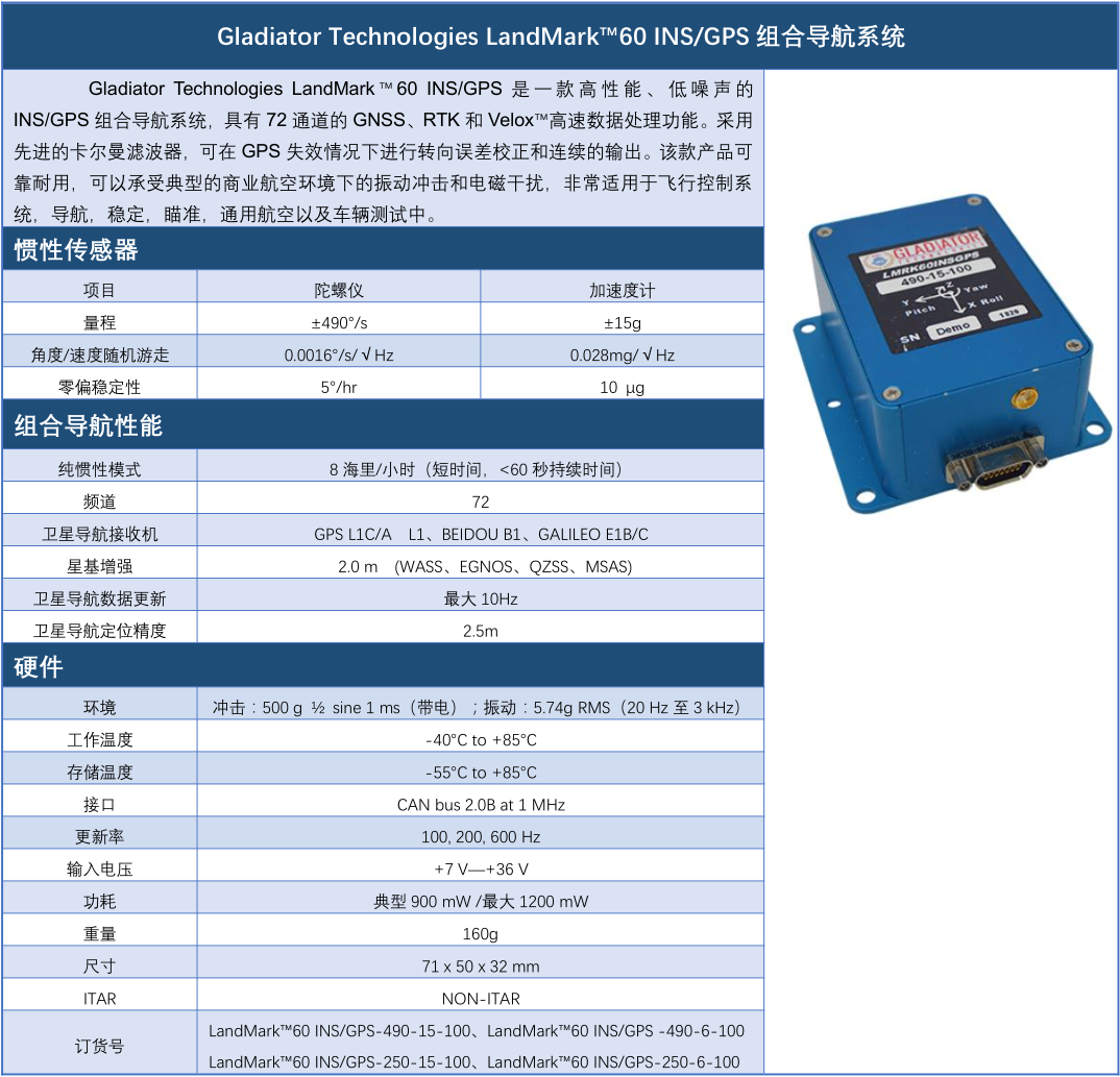 Gladiator LandMark 60 INS/GPS组合导航系统 _搜狐汽车_搜狐网