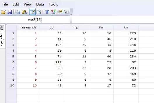 Meta简明教程（7）手把手教你用Stata进行Meta分析 | Meta分析系列文章_数据