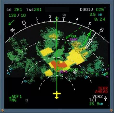 【A320】EGPWS_警告