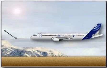 【A320】EGPWS_警告