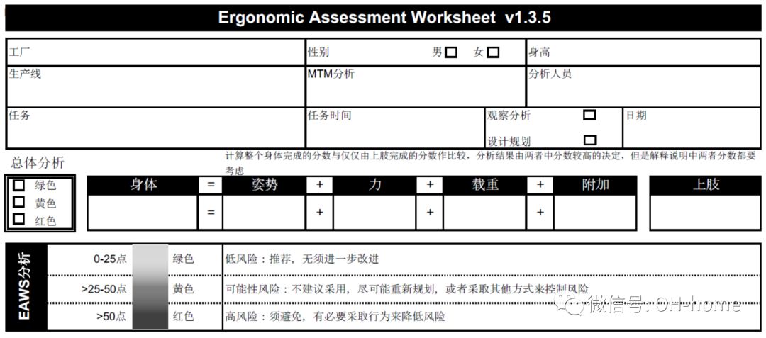 人体工效学评估工具EAWS简介，值得收藏！_上肢