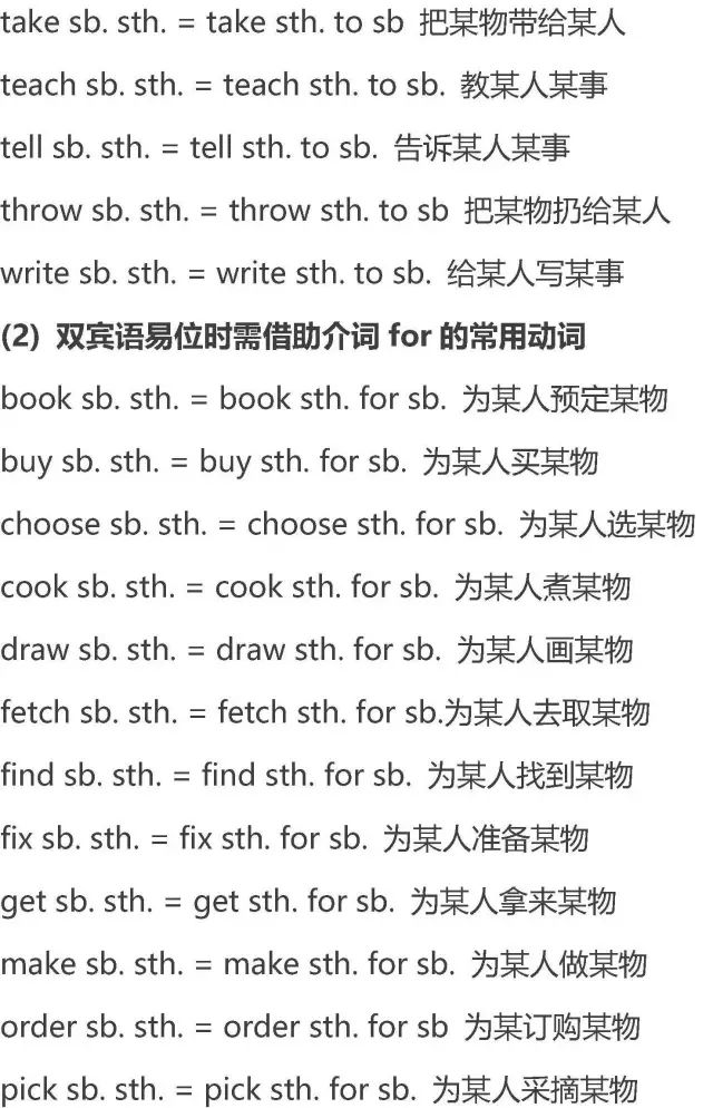 高中三年重要的【英语固定搭配】汇总，一定要收藏！ _sth