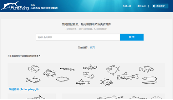 海洋科普（874）| 世界鱼类数据库(FishBase)，你值得拥有！_研究