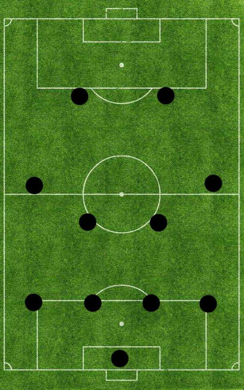 详谈442阵型三大变阵：平行站位缺乏拦截层次感_足球