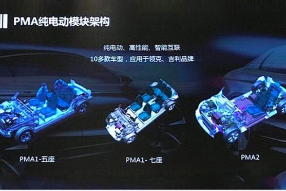 吉利PMA架构首款车型曝光 与特斯拉Model S同级_搜狐汽车_搜狐网