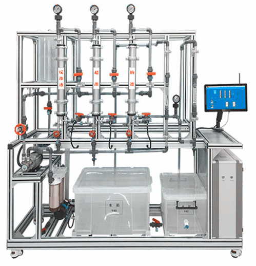 离子交换实验装置,反渗透膜制纯水实验装置-搜狐大视野-搜狐新闻
