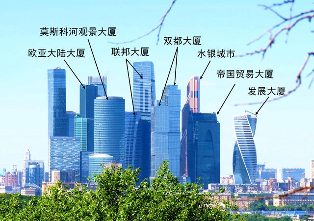 莫斯科CBD，建筑美学齐聚，颠覆你对俄罗斯的印象_城市