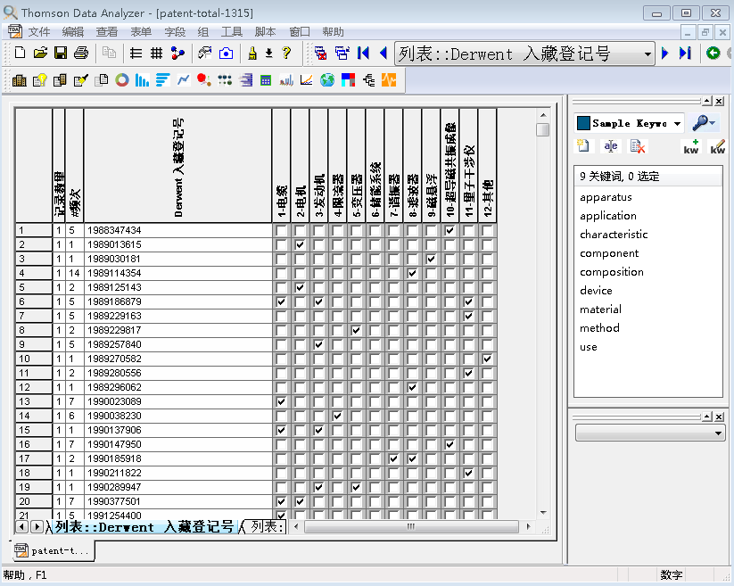 Derwent Data Analyzer在情报分析服务中应用_进行