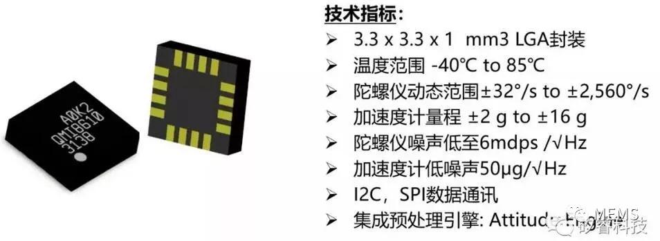 QST六轴IMU实现规模量产，累计出货超过一百万颗_Silex