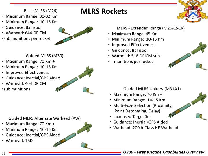 美军通用空对地精确制导炸弹变身远程火箭弹，无死角打击，精度高威力大_陆射小