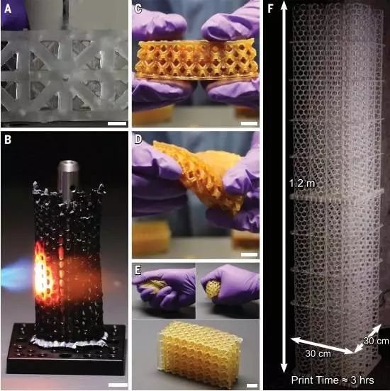 今日Science：流动液体界面实现快速，大容量的热控3D打印技术-搜狐大视野-搜狐新闻