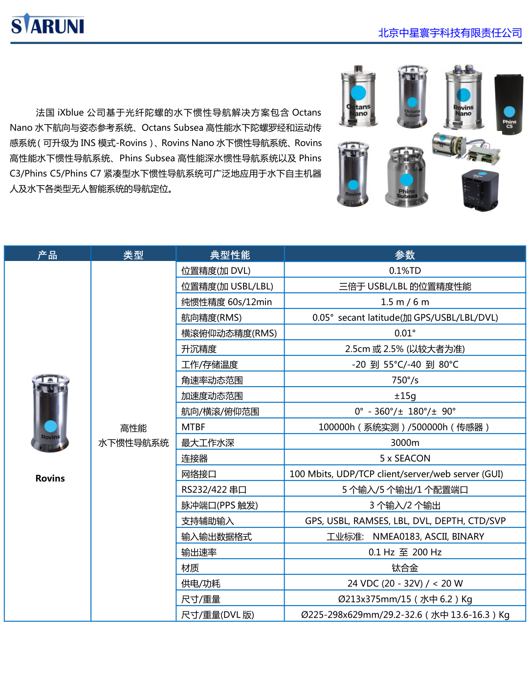 iXblue Rovins高性能水下惯性导航系统_搜狐汽车_搜狐网