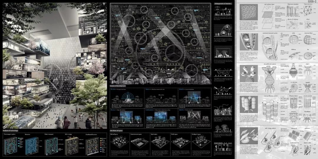 作品分享 | 最全eVolo竞赛36个获奖项目分析一包打进！_Mention