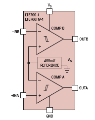 九韦电子分享-电路设计中如何选择基准电压源？_温度