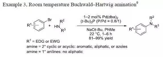 Buchwald-Hartwig反应_Schlenk