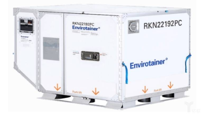 日邮物流 | 空运温控方案大整合，满足您的多样温控需求_搜狐汽车_搜狐网