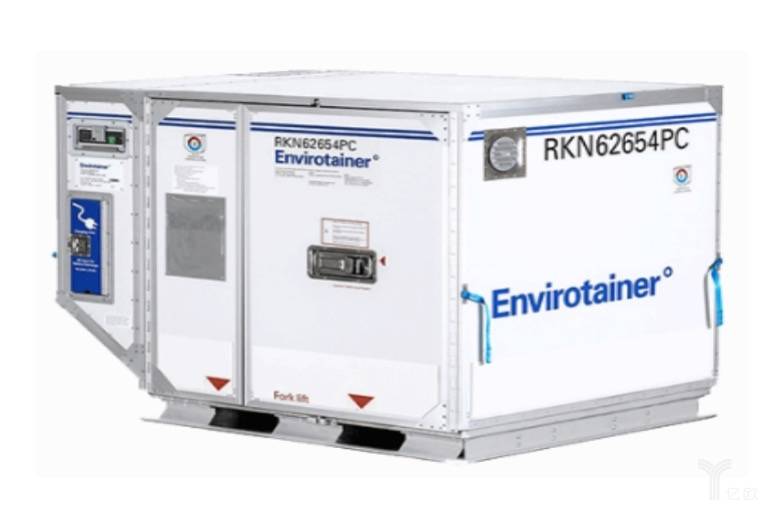 日邮物流 | 空运温控方案大整合，满足您的多样温控需求_搜狐汽车_搜狐网