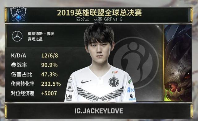 JKL又证明了自己？一波团战打了两虎的伤害，网友：真·爆炸输出-搜狐大视野-搜狐新闻