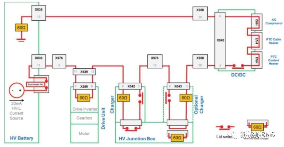 BMS涉及到的高压电路概览及高压互锁（HVIL）电路浅析_搜狐汽车_搜狐网