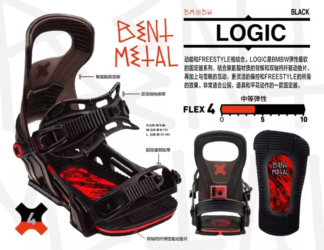 BMBW固定器？技术疯子给你好看！_搜狐汽车_搜狐网