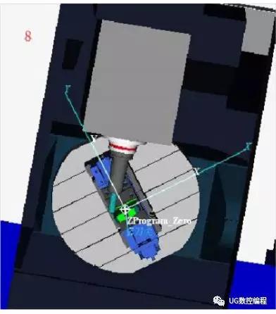 FANUC系统的G68命令，可用于坐标旋转加平移的三维变换功能！-搜狐大视野-搜狐新闻