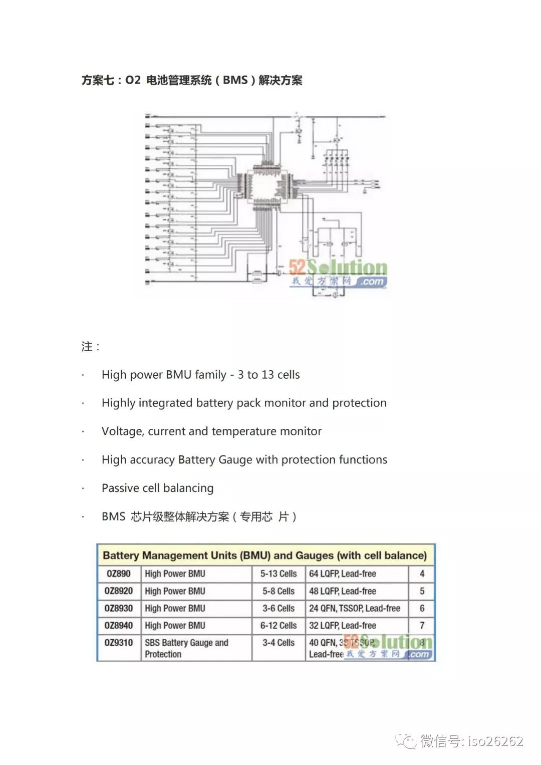 BMS功能安全开发流程、各大厂商BMS设计方案汇总_电池